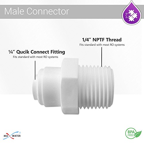 Reverse Osmosis RO Flow Restrictor 400 ML with build in Manual flush bypass knob