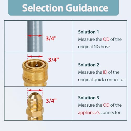 SHINESTAR 1/2" ID Natural Gas Hose (24 Feet), Low Pressure Propane Quick Disconnect Hose, Compatible with Weber, Char-Broil, Patio Heater, BBQ, and More