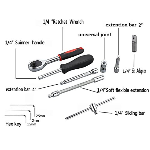 JENLEY Socket Wrench Set Ratchet Sets Mechanic Tools Kit Bit Sockets for Automotive Repair & Household,Metric,1/4-Inch Drive 46-Piece