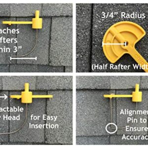 CHIPTOOLZ Rafter Center-line Locator