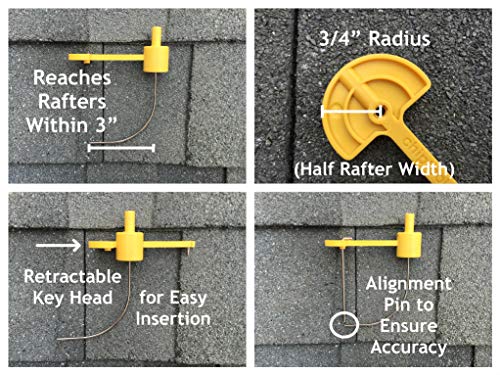 CHIPTOOLZ Rafter Center-line Locator