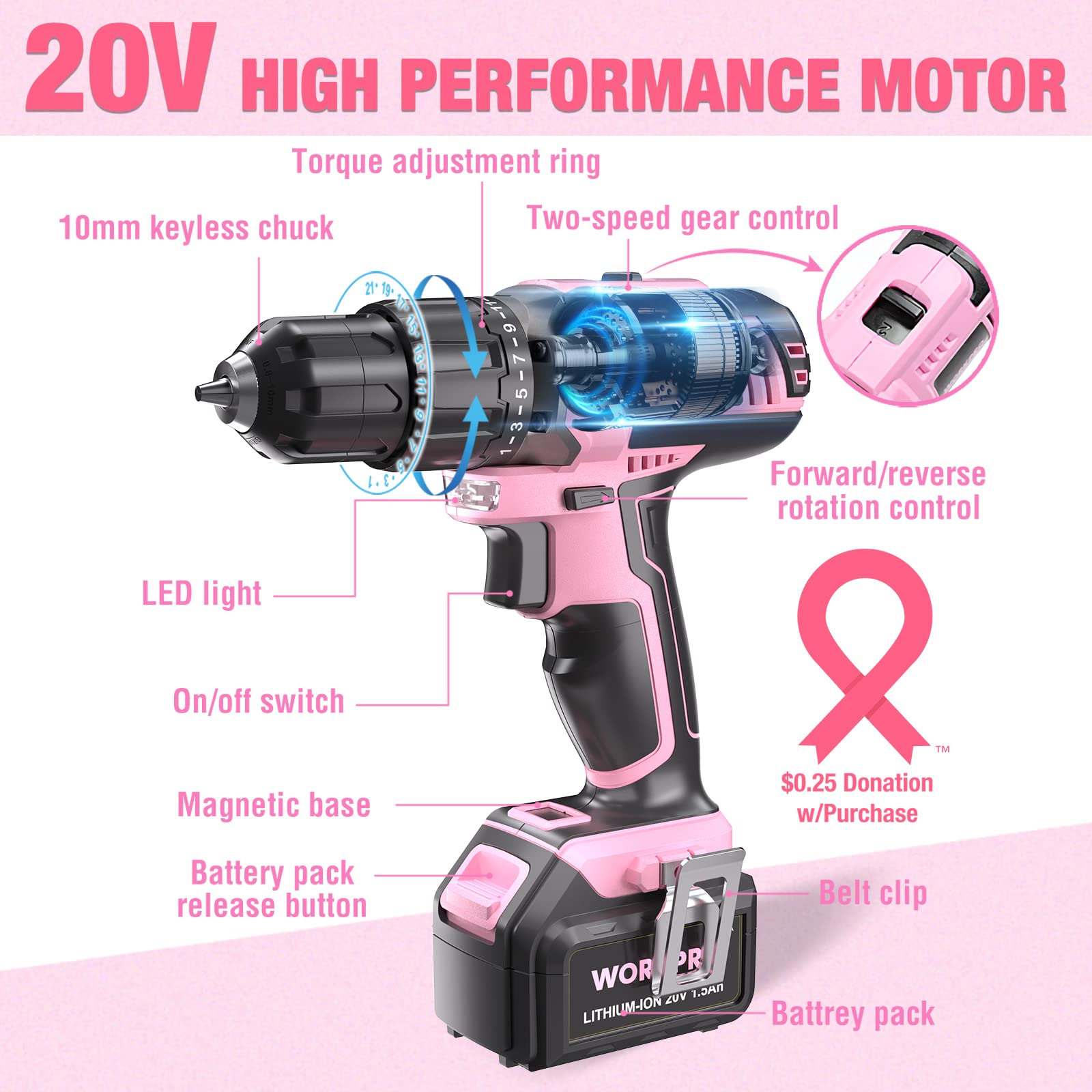 WORKPRO Pink Cordless 20V Lithium-ion Drill Driver Set, 1 Battery, Charger and Storage Bag Included - Pink Ribbon