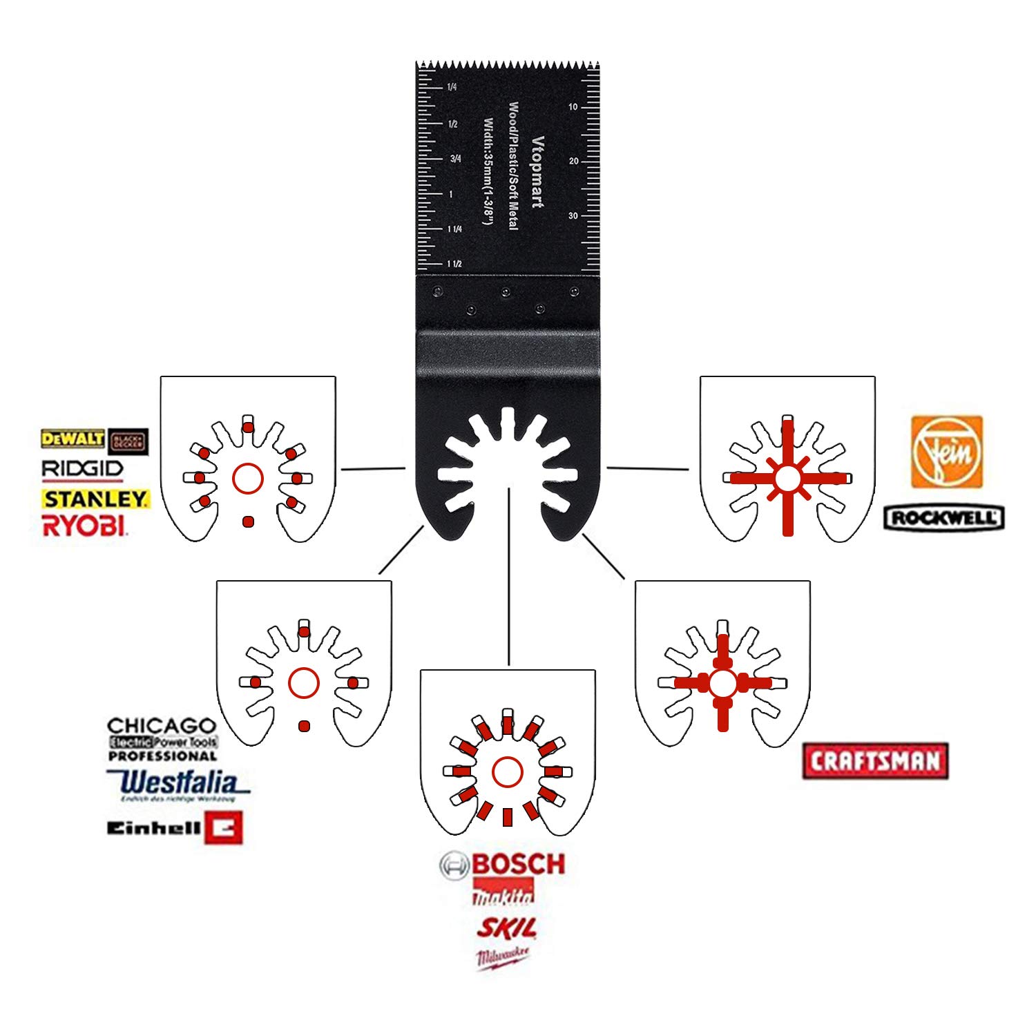 Vtopmart 50 Wood Oscillating Multitool Quick Release Saw Blades Compatible with Fein Multimaster Porter Cable Black & Decker Bosch Craftsman Ridgid Ryobi Makita Milwaukee Rockwell