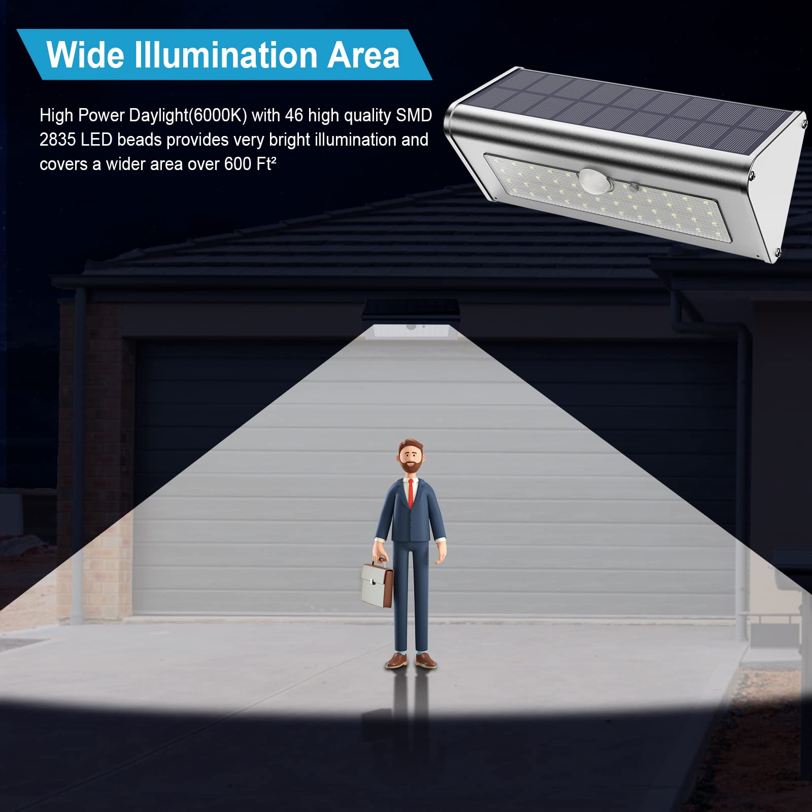 Super Bright Solar Lights Outdoor IP65 Water Proof, 1100 Lumens Wireless LED Motion Sensor Light, Aluminum Metal Housing Security Light for Yard Patio Path Garage Flood Wall Lights, 1 Pack (Daylight)