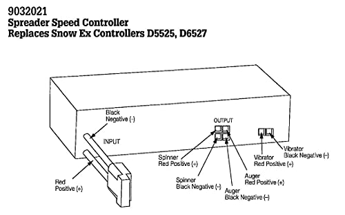 Buyers Products SaltDogg 9032021, Replacement SnowEx Spreader Controller