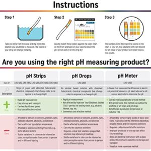 Plastic pH Test Strips, Universal Application (pH 0.0-14.0, 0.5 pH Intervals), 100 Strips