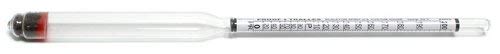 Proof and Tralles Distiller Hydrometer