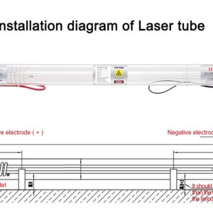 TEN-HIGH 50W CO2 Laser Tube 800mm D50mm, Wires Preconnected with Coating, for Laser Cutter Laser Engraving Cutting Machine