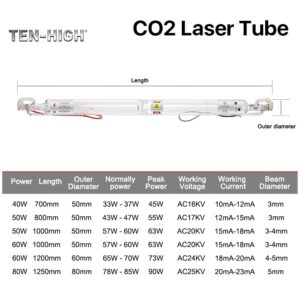 TEN-HIGH 50W CO2 Laser Tube 800mm D50mm, Wires Preconnected with Coating, for Laser Cutter Laser Engraving Cutting Machine