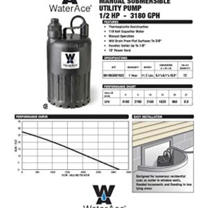 WaterAce WA80UP Submersible Utility Pump, 1/2 HP, Black