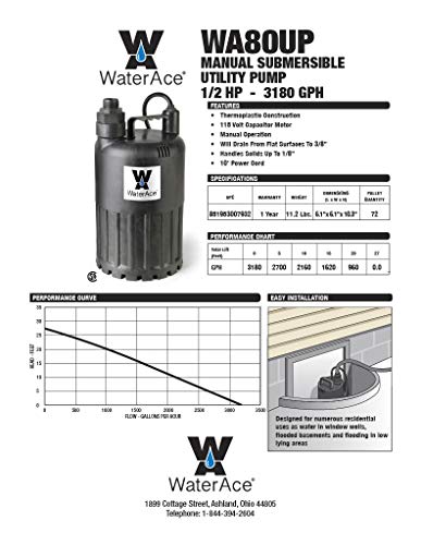 WaterAce WA80UP Submersible Utility Pump, 1/2 HP, Black