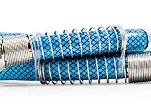 Camco 22813 4ft Premium Drinking Water Hose, Lead and BPA Free, Anti-Kink Design, 20% Thicker Than Standard Hoses 5/8" Inside Diameter, 4 Feet, Blue