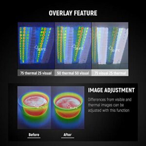 PerfectPrime IR0005 Infrared (IR) Thermal Imager & Visible Light Camera with IR Resolution 49,152 Pixels, JPG/Video MP4