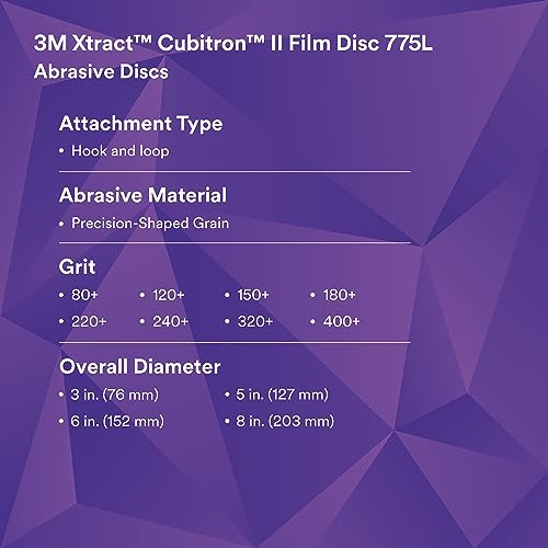 Cubitron Hookit Clean Sanding Film Disc 775L, 6 in, 15 Piece Multi-Pack Hook and Loop Sanding Discs for Paint Preparation and Removal, General Sanding, Refining, Blending, and Featheredge