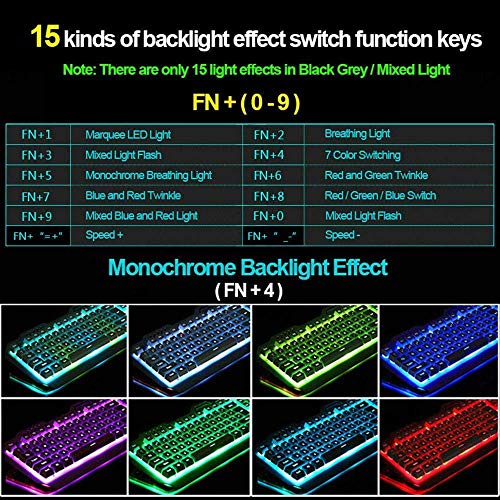 FELiCON Wired Game Keyboard and Mouse Combo, RGB LED Backlit Mechanical Feel Keyboard with Hand Rest Phone Holder,and 6 Button 3200 DPI Mice and Large RGB Mouse Pad for Computer Gamer Office