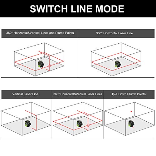 Huepar Self-Leveling Laser Level Red Cross Line with 2 Plumb Dots Laser Tool -360-Degree Horizontal Line Plus Large Fan Angle of Vertical Beam with Up & Down Points -Magnetic Pivoting Base 621CR