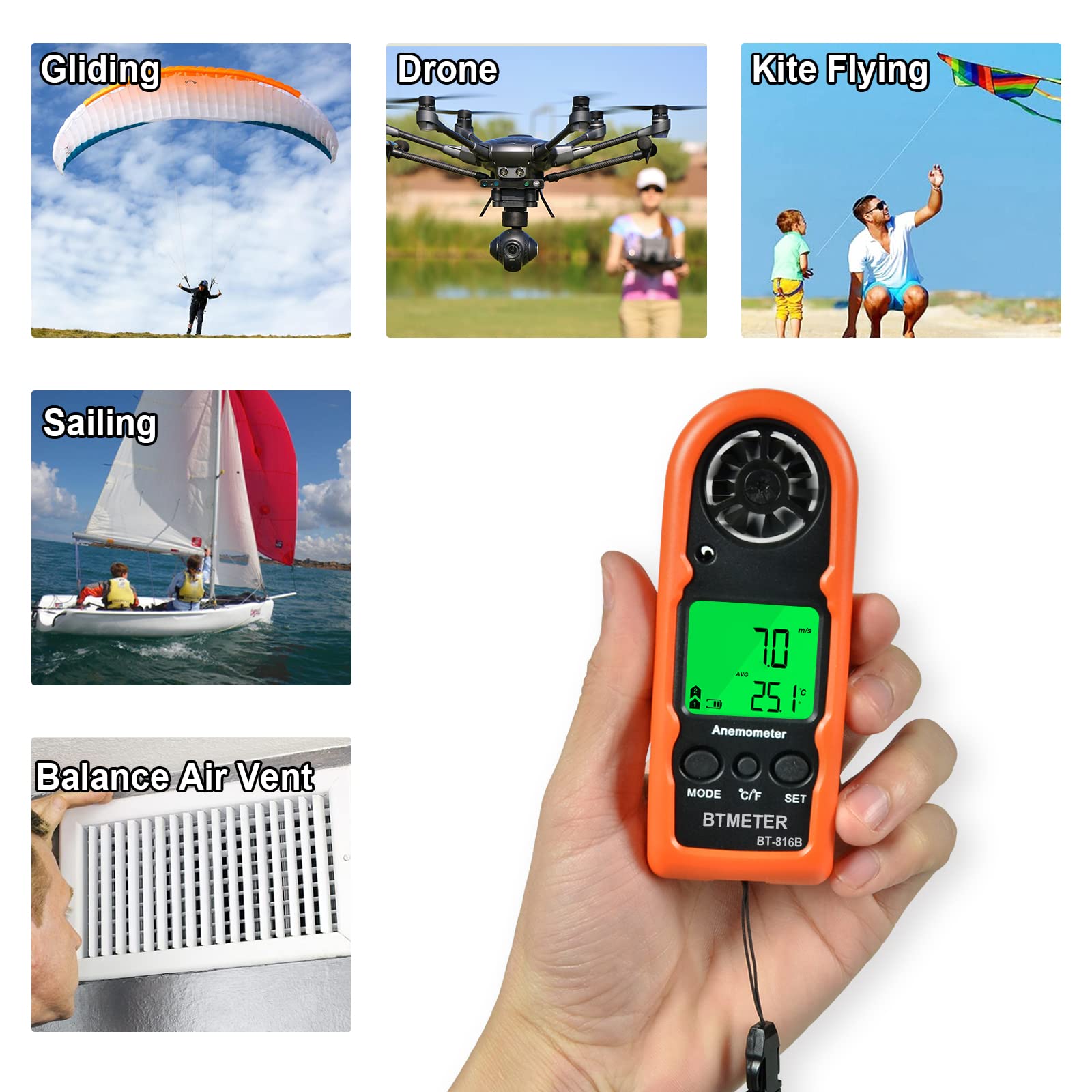 BTMETER BT-816B Handheld Anemometer, Compact Digital Wind Speed Meter Gauge for Air Flow Velocity, Wind Temperature Test with LCD Backlight, Max/Average, Wind Chill