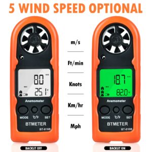 BTMETER BT-816B Handheld Anemometer, Compact Digital Wind Speed Meter Gauge for Air Flow Velocity, Wind Temperature Test with LCD Backlight, Max/Average, Wind Chill