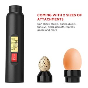 HBlife Bright Cool LED Light Egg Candler Tester for Watching Eggs Development, with 2 Soft Rubber Attachments for Eggs, Powered by Power Cord Only