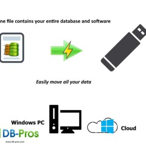 Property Management Software: Property Management Database Software™ 2023 | CD-ROM