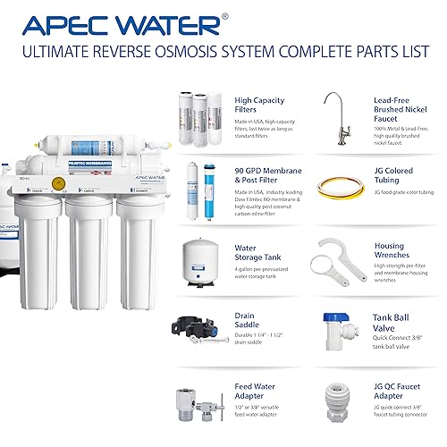 APEC Water Systems Ultimate RO-Hi Top Tier Supreme Certified High Output Fast Flow Ultra Safe Reverse Osmosis Drinking Water Filter System, 90 GPD