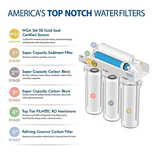 APEC Water Systems Ultimate RO-Hi Top Tier Supreme Certified High Output Fast Flow Ultra Safe Reverse Osmosis Drinking Water Filter System, 90 GPD