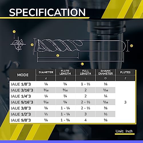 SPEED TIGER Carbide Square End Mill - 3 Flute - IAUE3/8"3 (1 Piece, 3/8") - High Feed U-Type Design - for Roughing and Finishing - for Milling Aluminum Applications – Professional Mill Bits Sets