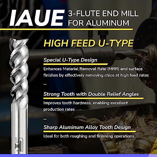 SPEED TIGER Carbide Square End Mill - 3 Flute - IAUE3/8"3 (1 Piece, 3/8") - High Feed U-Type Design - for Roughing and Finishing - for Milling Aluminum Applications – Professional Mill Bits Sets