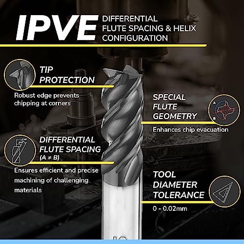 SPEED TIGER Carbide Square End Mill - 4 Flute - IPVE1/4"4 (1 Piece, 1/4") - Unequal Flute Spacing & Helix Design - Anti-Vibration - for Stainless Steel - Mill Bits Sets for DIYers & Professionals