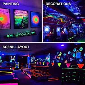 Onforu 2 Pack 50W LED Black Lights, Blacklight Flood Light with Plug, IP66 Waterproof Black Lights for Dance Party, Glow in The Dark, Halloween Lights, Body Paint, Fluorescent Poster, Neon Glow