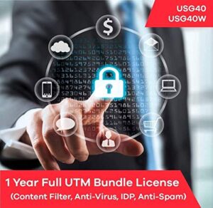 zyxel complete utm security bundle subscription license (1 year) for usg40 | usg40w