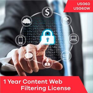 zyxel content web filtering subscription license (1 year) for usg60 | usg60w