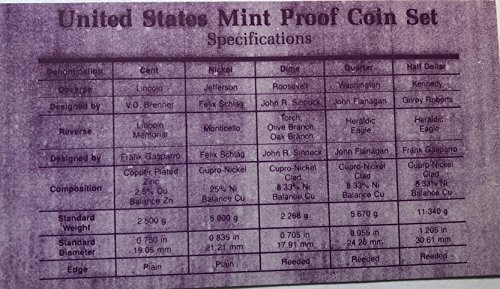 1988 S US Proof Set (5 Coin Set) Comes in Original Packaging Proof