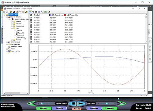 Autodesk Inventor 2019: Dynamic Simulation Made Simple – Video Training Course