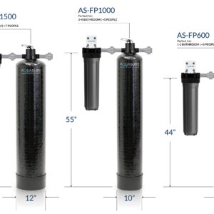 Aquasure Fortitude Pro Series High Performance Whole House 1 CF KDF/GAC Mix Media Water Treatment System with 20" Pleated Sediment Water Filter