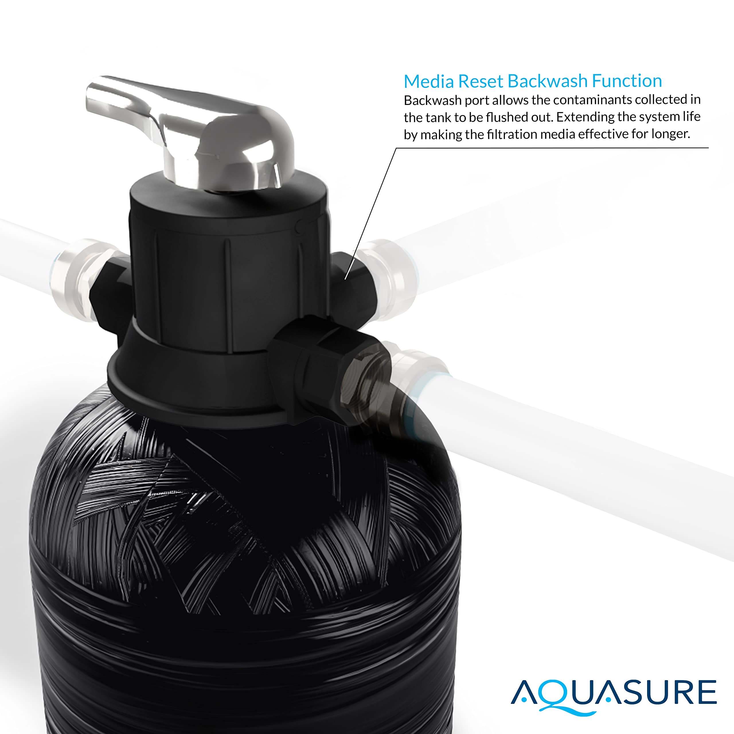 Aquasure Fortitude Pro Series High Performance Whole House 1 CF KDF/GAC Mix Media Water Treatment System with 20" Pleated Sediment Water Filter