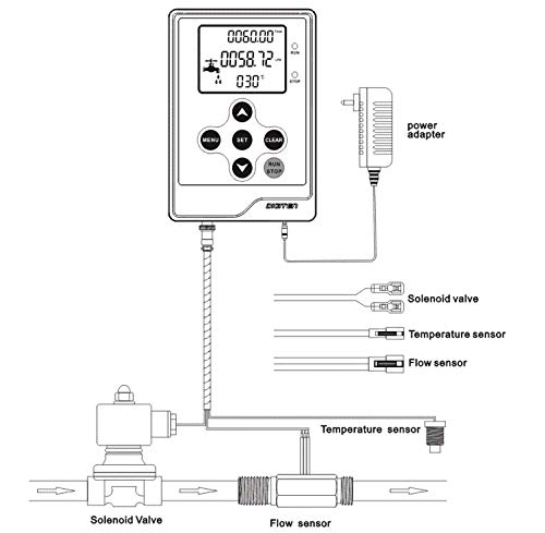 DIGITEN Water Flow Control LCD Display+G2"Flow Sensor Meter+12V Power