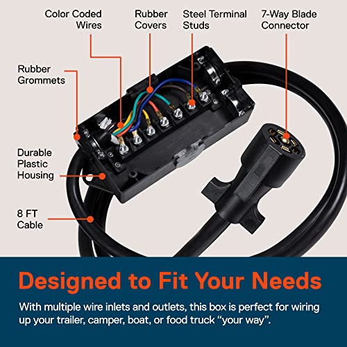 True Mods 8ft 7-Way Trailer Plug Wiring Harness w/ 7 Gang Trailer Junction Box [7-Pin Trailer Cord Wire Cable] [Waterproof] 7 Prong Trailer Wire/Cable Connection Box