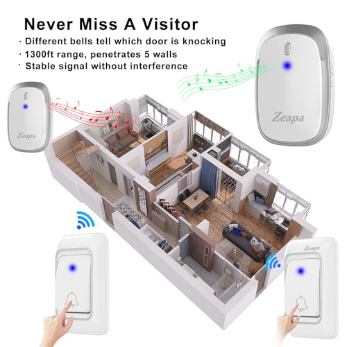 Wireless Doorbell, Differentiate Different Door, Stable Signal, 1300ft Range, 60 Ringtone, 4 Volume, Loud+Silent Mode, Bright LED Flash, 2 Receivers+2 Transmitters, Waterproof, Easy to Use, White