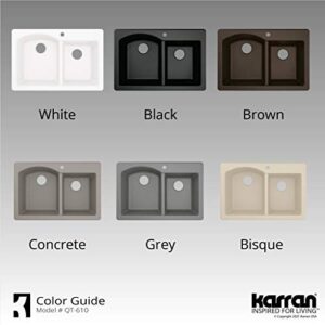 Karran QT-610 Drop-In Quartz Composite 33 in. 1-Hole 60/40 Double Bowl Kitchen Sink in Concrete