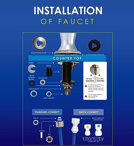 Air Gap 3 Line Lead-Free RO Faucet Drinking Water Filtration Reverse Osmosis Faucet (Brushed Nickel) NSF Certified