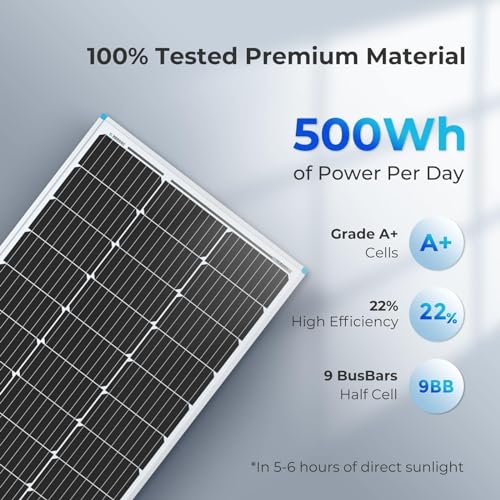 Renogy Solar Panel 100 Watt 12 Volt, High-Efficiency Monocrystalline PV Module Power Charger for RV Marine Rooftop Farm Battery and Other Off-Grid Applications, RNG-100D-SS, Single 100W