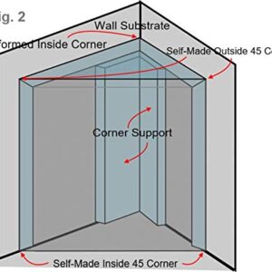 TruBench Cnr-16x16x20 Corner Bench Seat