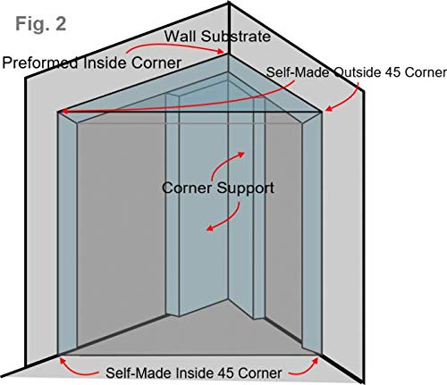 TruBench Cnr-16x16x20 Corner Bench Seat