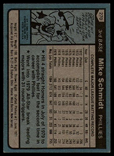 1980 Topps #270 Mike Schmidt DP NM-MT Philadelphia Phillies Baseball