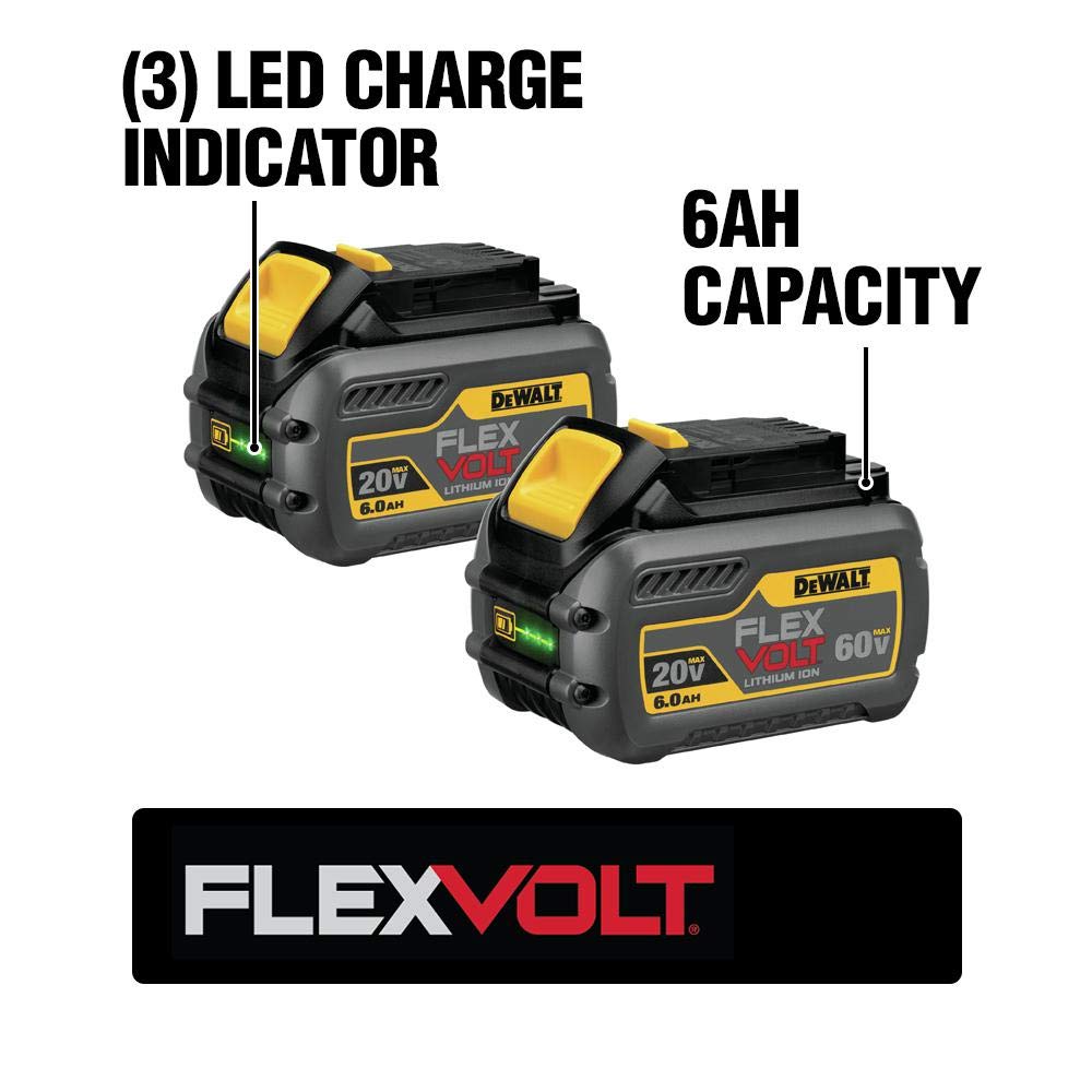 FLEXVOLT 60V MAX TABLE SAW