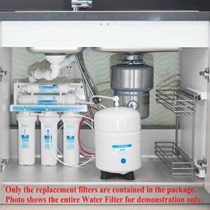 Geekpure Reverse Osmosis RO Membrane 50 GPD -NSF Certificated-Water Filter Replacement -Pack 2