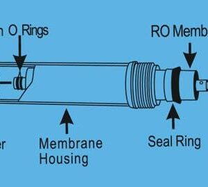 Geekpure Reverse Osmosis RO Membrane 50 GPD -NSF Certificated-Water Filter Replacement -Pack 2