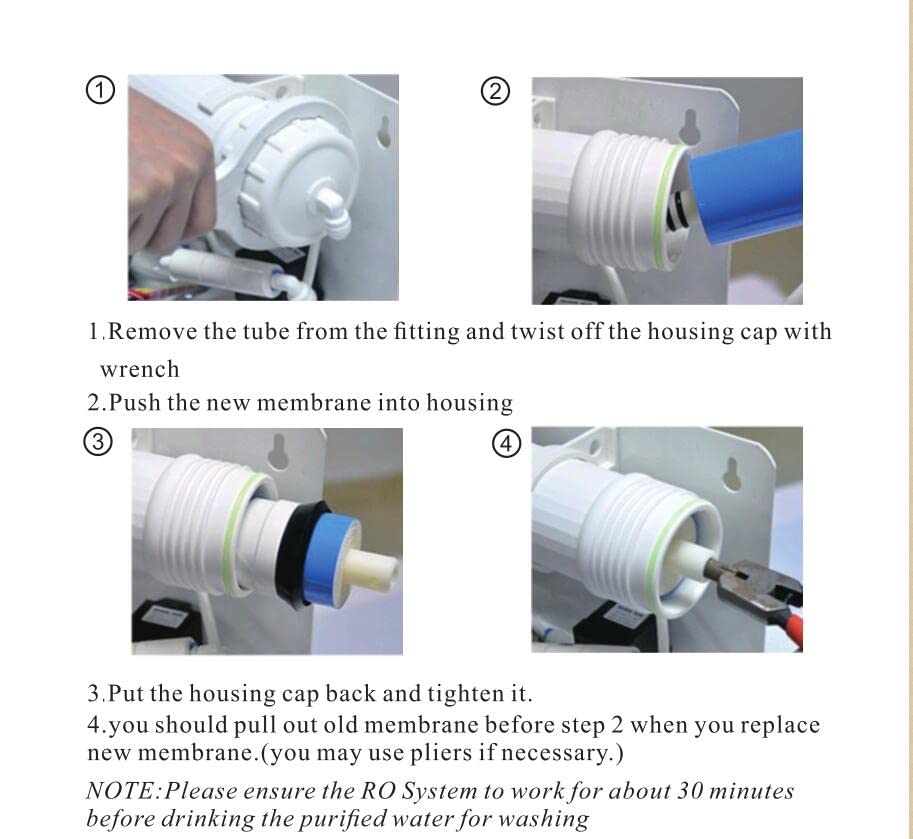 Geekpure Reverse Osmosis RO Membrane 50 GPD -NSF Certificated-Water Filter Replacement -Pack 2