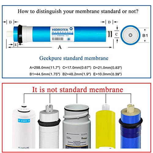 Geekpure Reverse Osmosis RO Membrane 50 GPD -NSF Certificated-Water Filter Replacement -Pack 2